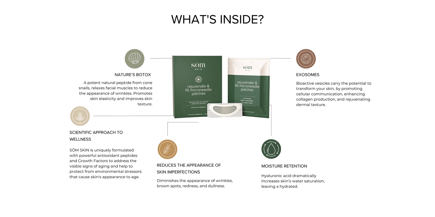 SŌM SKIN™