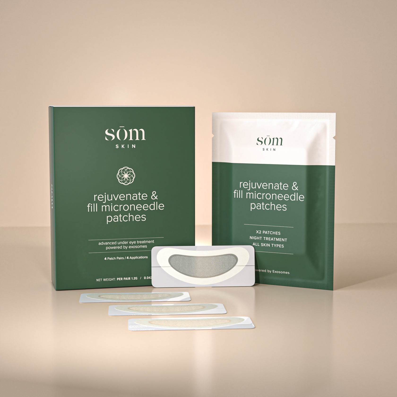 SŌM SKIN Rejuvenate and Fill Microneedle Patches – SŌM SKIN™